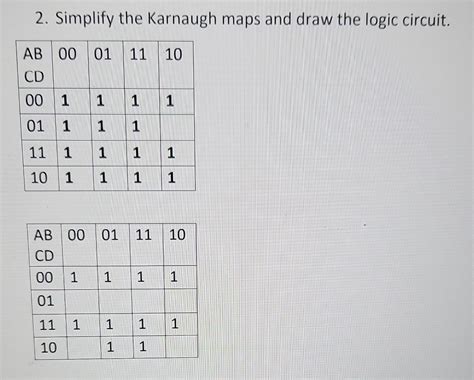 solved 2 simplify the karnaugh maps and draw the logic