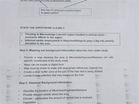 How Does The Geographical Problem Impact On Studyx