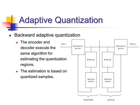 PPT Survey Of Quantization PowerPoint Presentation Free Download ID