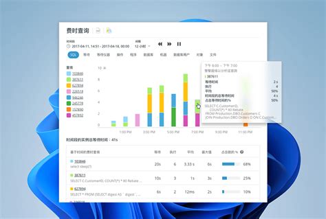【正版软件】navicat Monitor 实时数据库监控工具，一套安全、简单而且无代理的远程服务器监控工具。 Csdn博客