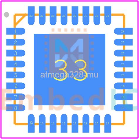 Atmega328 Mu Microchip 8bit Mcu Embedic