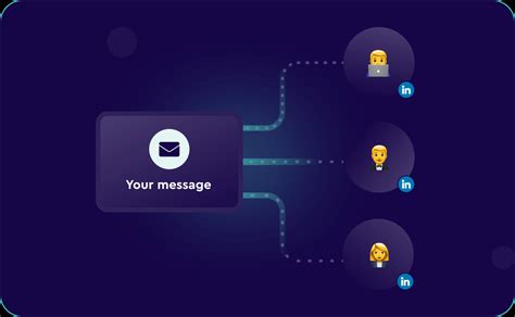 Outbound Sales Automation Why And How To Start With Ai Copyai