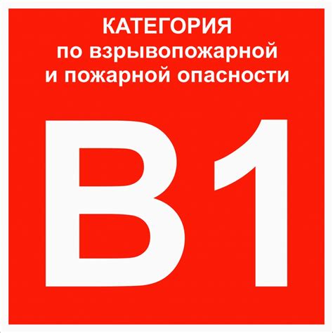 Категории пожарной безопасности: таблица категорий безопасности зданий ...