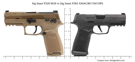 Sig Sauer P M Vs Sig Sauer P XMACRO TACOPS Size Comparison Handgun Hero