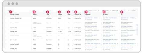 How To Manage Comments Tiktok Ads Manager
