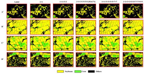 Remote Sensing Special Issue Remote Sensing Of Vegetation Biochemical And Biophysical Parameters