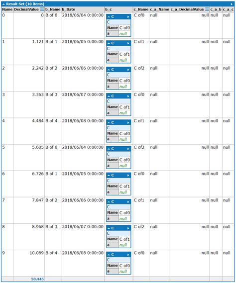 Ienumerable からdatatableに変換する C Qiita