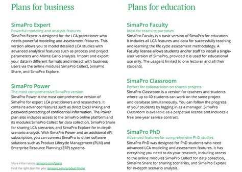 Simapro Phần Mềm đánh Giá Vòng đời Sản Phẩm Life Cycle Accessment Lca