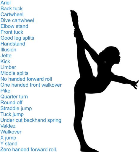 List Of Names Of Gymnastic Moves Kooltap