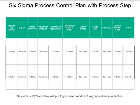 Top 7 Process Control Plan Templates With Examples And Samples