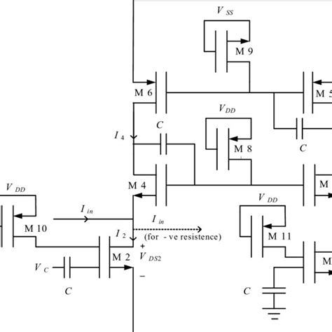 Simplified Schematics Of A Ptat Voltagecurrent Generator Based On A