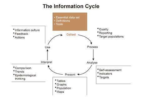 What Is Dhis2 Dhis2 Documentation