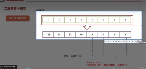 Java基础 进制 基本数据类型 Csdn博客