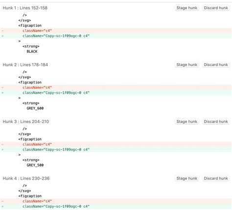 Migrate To Styled Components V5 Breaks Snapshots · Issue 276 · Styled Componentsjest Styled