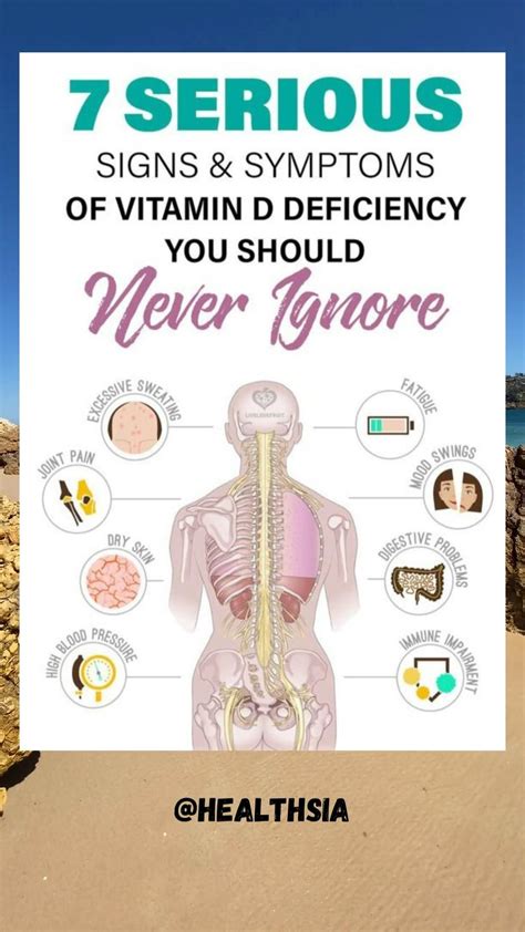 Vitamin D Deficiency Symptoms Uk At Ruby Vannatter Blog