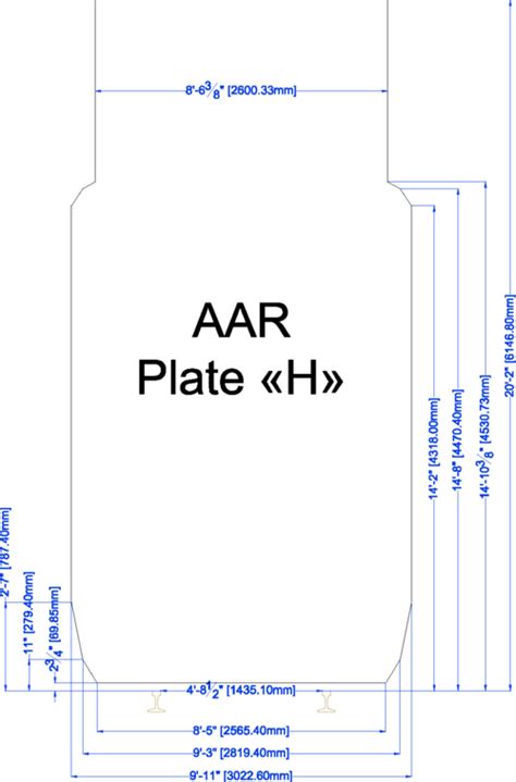 Double Stack Rail Transport Wikipedia
