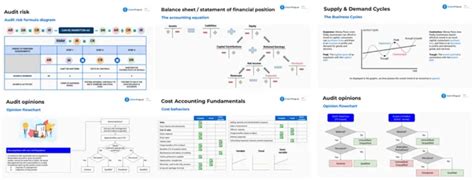 Approaches For Converting To A New Information System