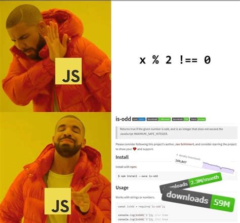 Javascript Devs Be Like Rprogrammerhumor