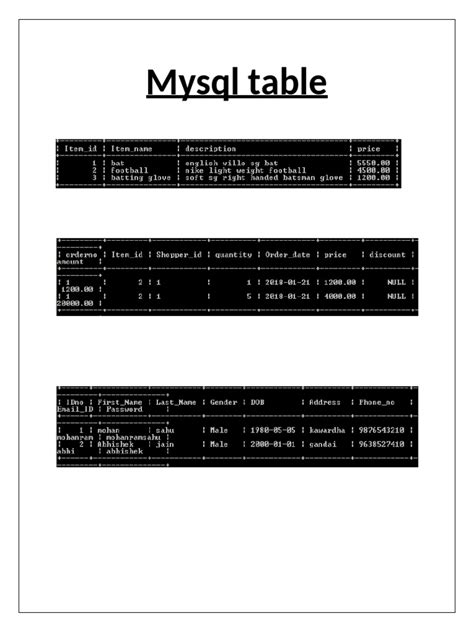 Mysql Table Pdf