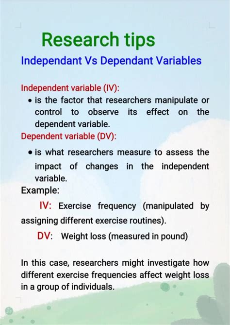 Independent And Dependent Variables Examples Literature Review S