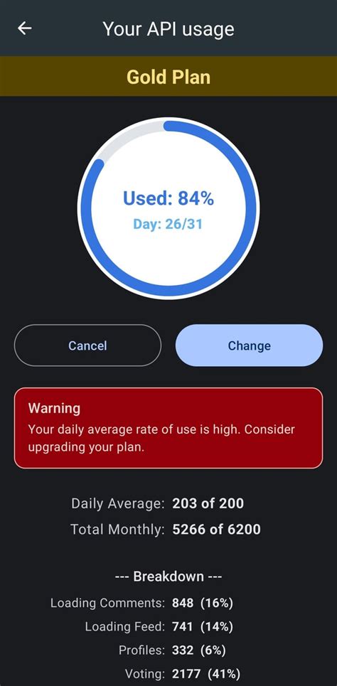 failed to load content retry r relayforreddit