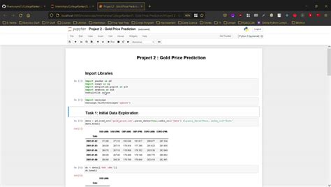 Avishkar Dige On Linkedin Project Internship Datascience