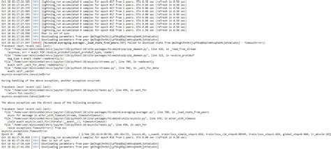 Unable To Decrease Loss OR Unable To Syncronize Issue 515 Learning At Home Hivemind GitHub