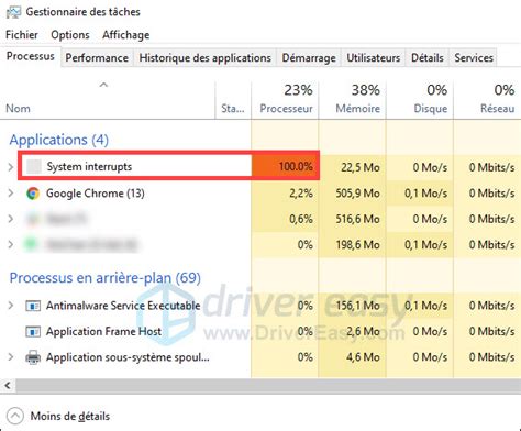 Interruptions Système High Cpu Utilisation RÉsolu Driver Easy France