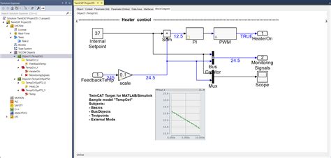 Try Out Created TwinCAT Objects Yourself