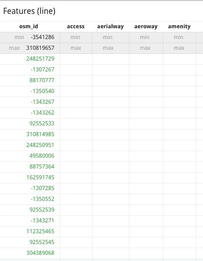 Openstreetmap How To Select A Line From A Osm Shape By Osm Id Geographic Information Systems