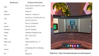 Immersive Web Apps Using Three Js WebXR Web Audio And Tensorflow Js Pdf