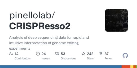Github Pinellolabcrispresso2 Analysis Of Deep Sequencing Data For