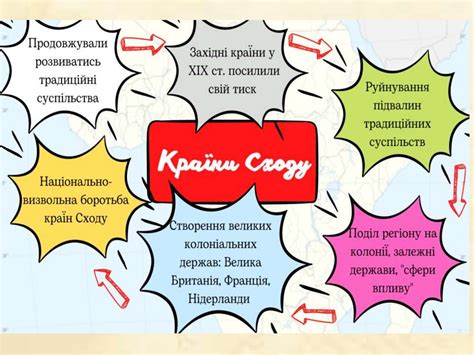 Вступ Світ наприкінці Xviii ст на початку ХХ ст презентация онлайн