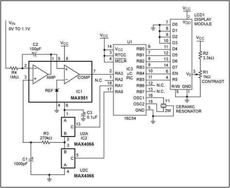 low power 3v adc is 0 05 linear analog devices
