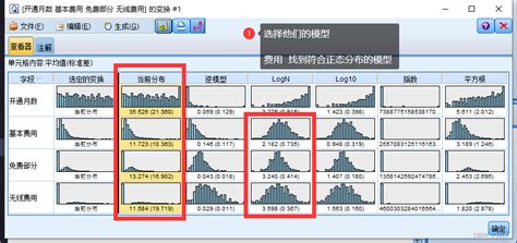 数据分析与挖掘———spss moderler spss modeler csdn博客