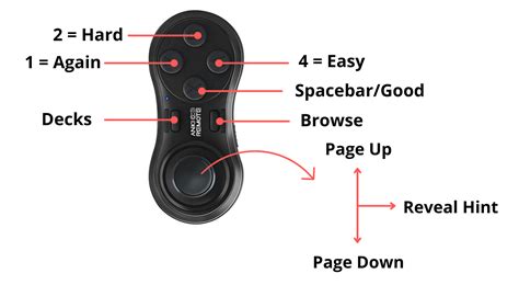 How To Connect Anki Controller To Ipad