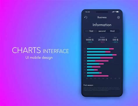 Mobile Application Interface Ui Design Stock Vector Stock Vector By