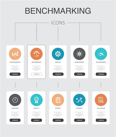 Premium Vector Benchmarking Infographic Steps Ui Design Process Management Indicator
