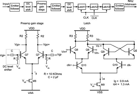 Schematic Of Comparator Download High Resolution Scientific Diagram