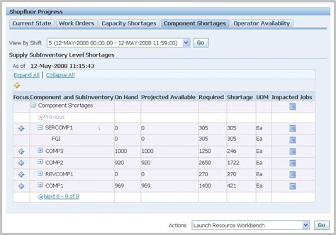 Oracle Manufacturing Execution System For Discrete Manufacturing Users Guide
