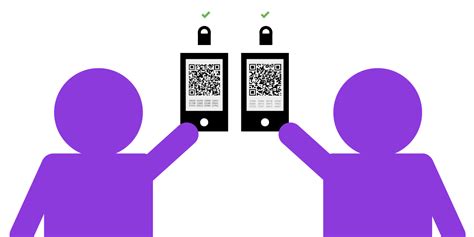 A Deep Dive On End To End Encryption How Do Public Key Encryption