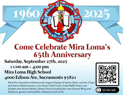 Mira Loma Alumni And Mira Loma Alumni And Friends