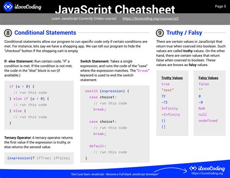 Comprehensive Javascript Cheat Sheet For Quick Reference And Mastery