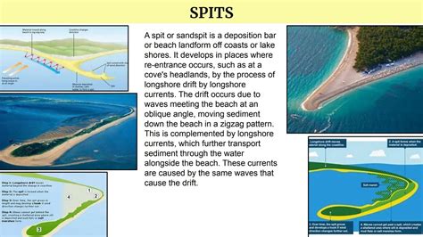 Cool Examples Of Coastal Depositional Landforms And How They Form Geography Knowunity Cool Examples Of Coastal Depositional Landforms And How They Form Geography Knowunity