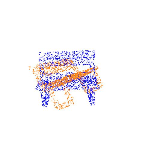 Comparison Between PCL ICP And GPIS S2SPR With Examples From The Large Download Scientific