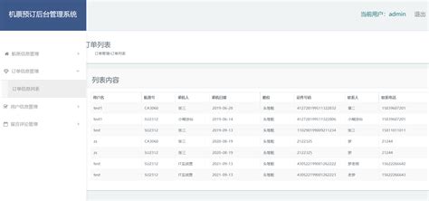 计算机毕业设计课设报告基于js的飞机票售票管理系统永久免费答疑辅导毕设源码下载 Javapython小程序毕业设计论文网站