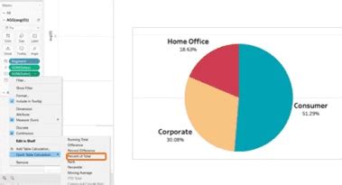 Donut Chart Implementation In Tableau Infometry Inc