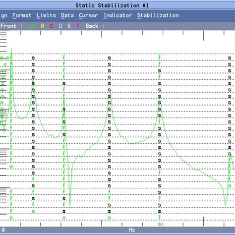 Pdf A Poly Reference Implementation Of The Least Squares Complex