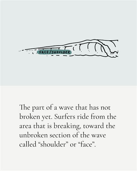 How To Do A Floater Surfing