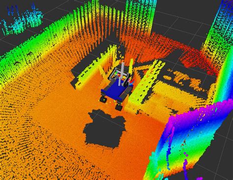 Point Cloud Of The Egocentric Multiresolutional Surfel Map As Viewed By Download Scientific